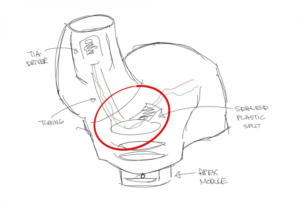 64 Audio U4s Review - Carving Out a New Sweet Spot – Headphones.com