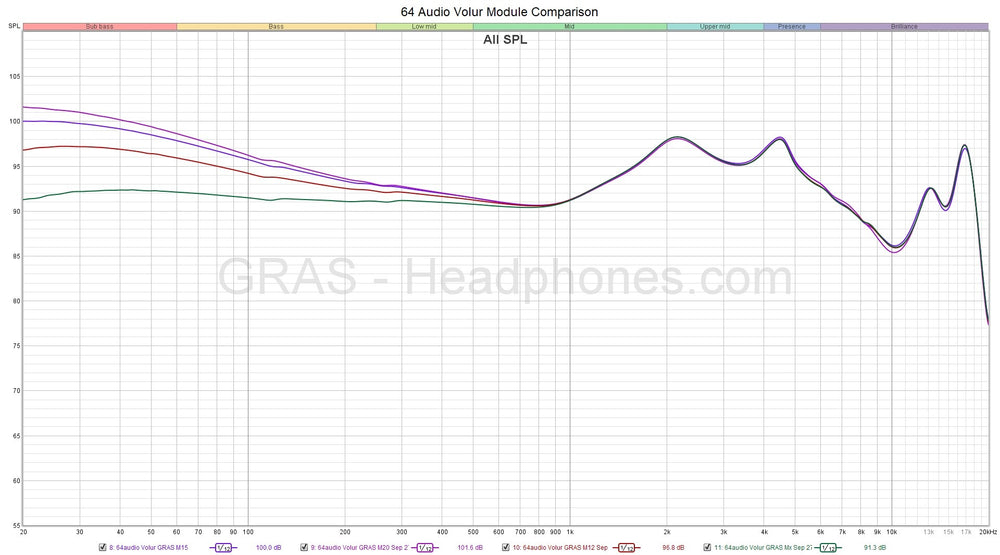64 Audio Volür Review: A Nio Evolution? – Headphones.com