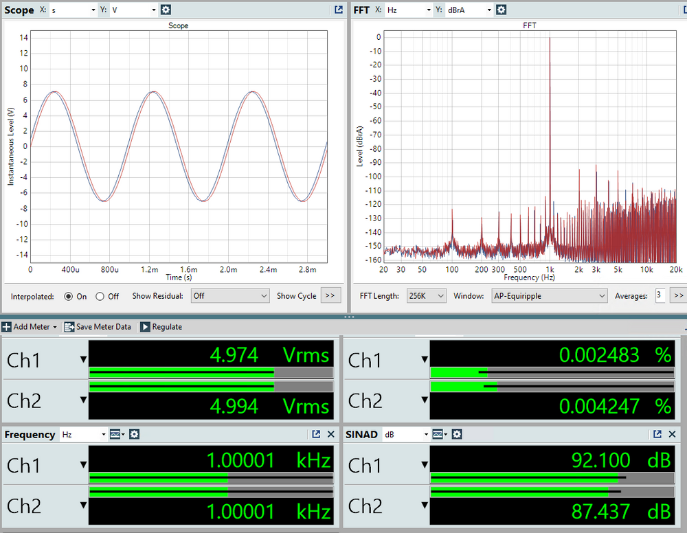 Hifiman EF400 Review & Measurements – Headphones.com