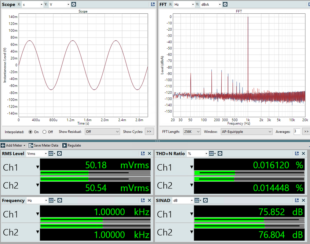 Ferrum OOR & HYPSOS: Compact, Powerful, Brilliant! - Review and Measur ...