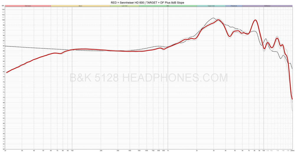 Best Headphones and Audio for Streamers: A Beginner's Guide ...