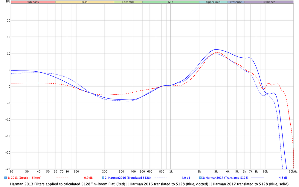 The Shape of IEMs To Come – Headphones.com